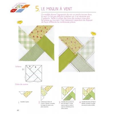 LES BASES DU PATCHWORK EN PAS A PAS
